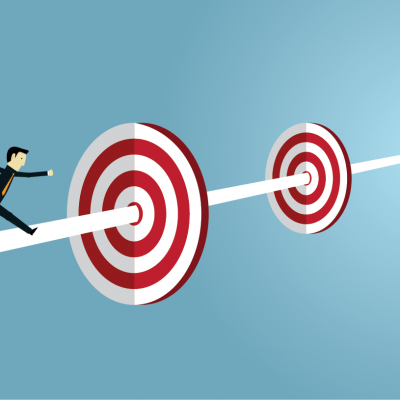 Employee Engagement, Channel Incentives, B2C Loyalty | Online Rewards